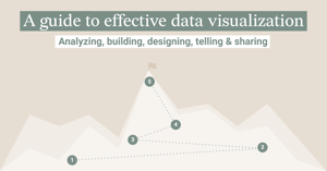 Data Visualization Platform For Designers & Teams | Datylon